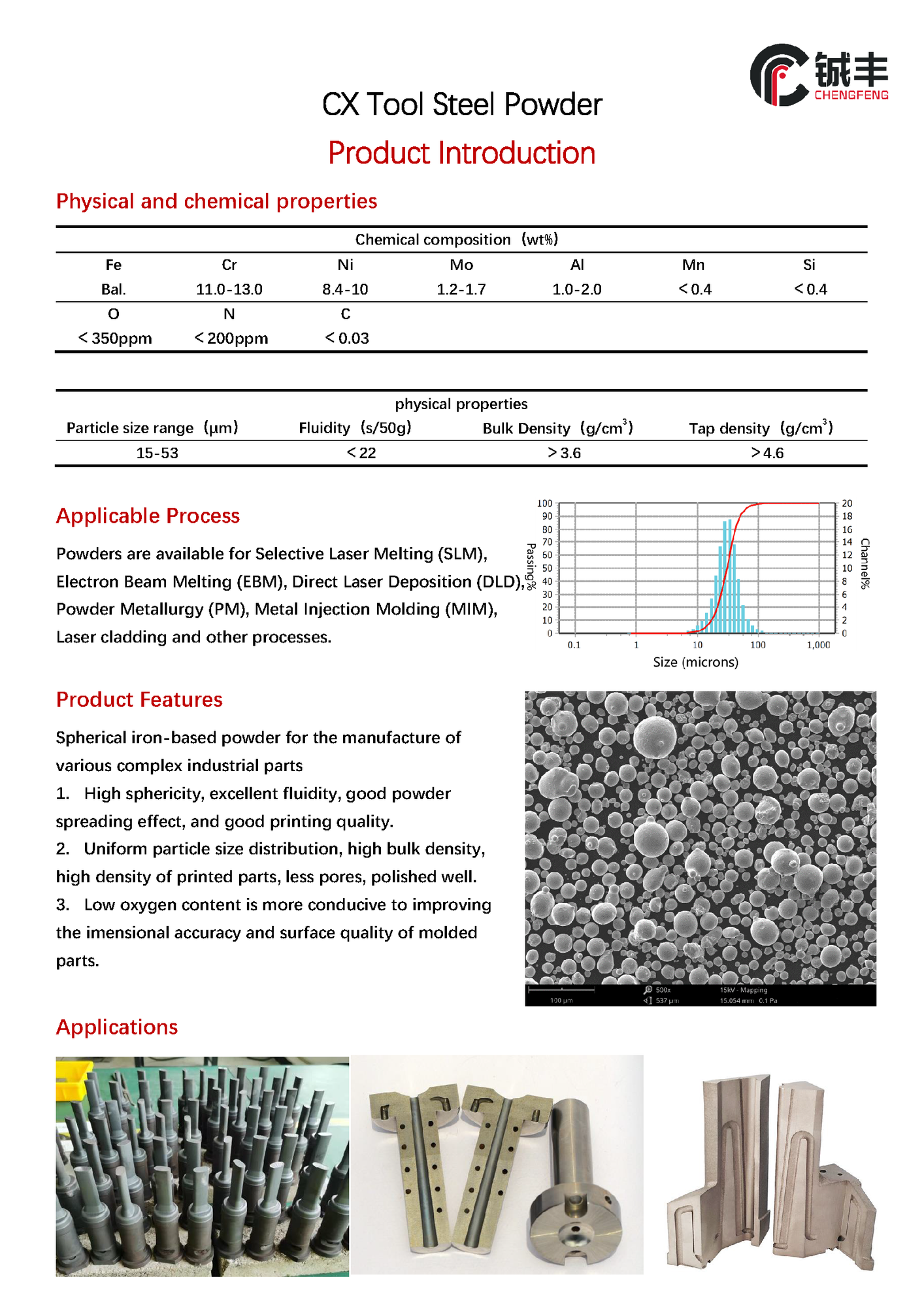 CX(CORRAX) tool steel powder - 佛山市铖丰材料科技有限公司